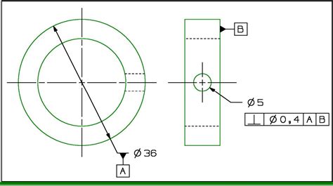 Tolerance Zone Shape