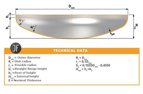 Elevated Water Tank Torispherical Top And Bottom