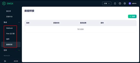 手把手搭建自己私有的mqtt服务器，完成设备上云【华为云ecs emqx】 云社区 华为云