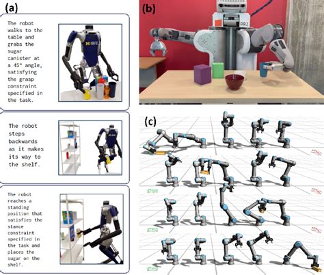 A Survey Of Optimization Based Task And Motion Planning From Classical To Learning Approaches