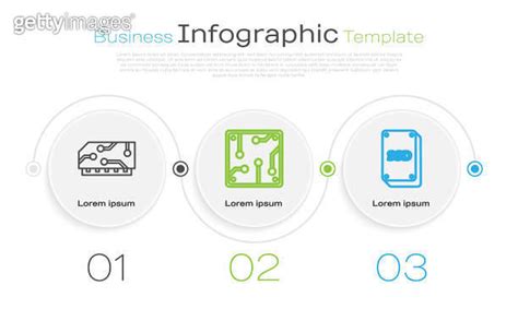 Set Line Ram Random Access Memory Processor And Ssd Card Business