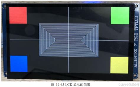 Linux Framebuffer设备lcd应用编程linux Framebuffer编程 Csdn博客
