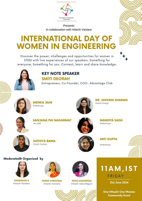 sanjana pai on linkedin enhancedbyengineering
