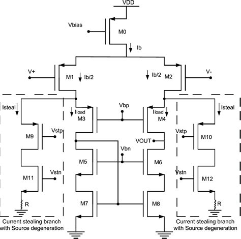 Proposed Telescopic Operational Transconductance Amplifier Ota Download Scientific Diagram