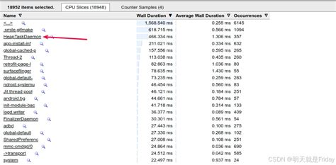 卡顿丢帧分析 Csdn博客
