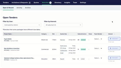 The Watchlist Guide E1 Subcontractor Support