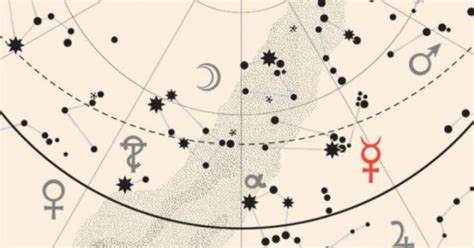 Чака ни „ФАЛШИВ“ юни най опасните дни от месеца според прогнозата на астролога За Жената