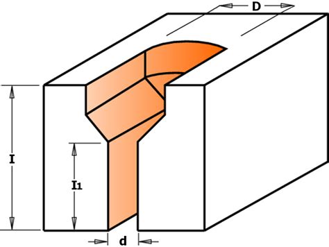 Cmt Countersink Screw Slot Router Bits Woodworking Tools Online Shop