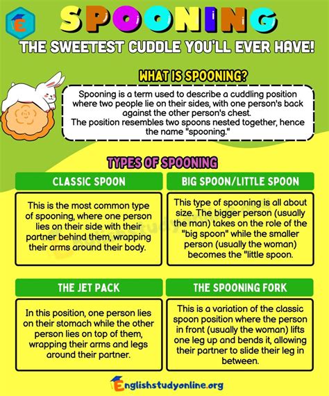 What Does Spooning Mean At Joseph Graves Blog