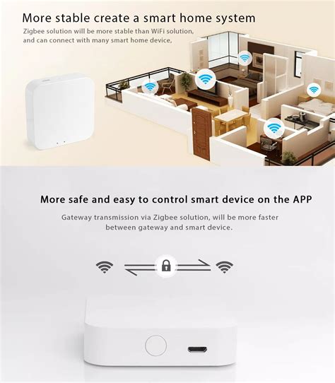 Smart Home Gateway Controller Wifi Gateway Hub Sma Grandado