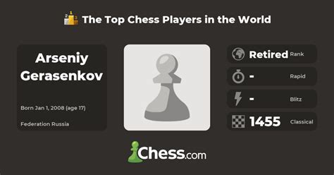 Arseniy Gerasenkov Top Chess Players