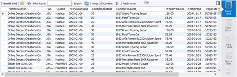 Proyecto De Mysql — Base De Datos Relacionales By Johnny Salazar