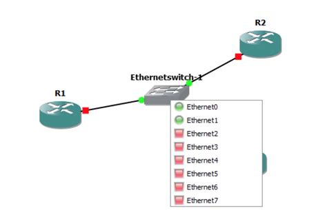 IoT Internet Of Theo GNS Lab Basics