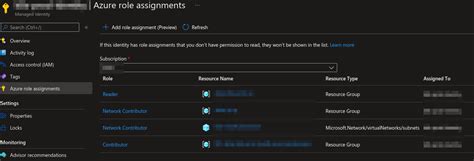Secretless Access To Azure Services In Aks Using Token Credentials And Managed Identity