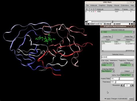 Visual Molecular Dynamics Alchetron The Free Social Encyclopedia
