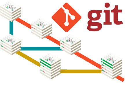 “mengenal Cvs Git Dan Gitflow” Dasar Dasar Version Control Untuk