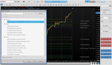 Platform Alternatives To Metatrader Forex Factory