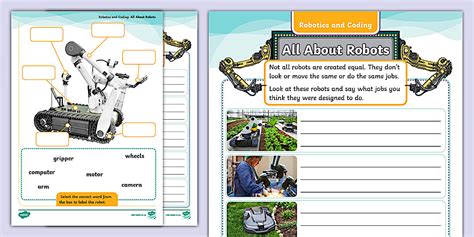 robotics and coding all about robots teacher made