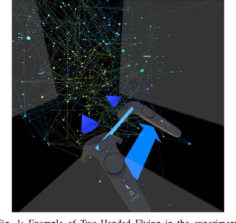 Figure 1 From Evaluating Navigation Techniques For 3d Graph Visualizations In Virtual Reality