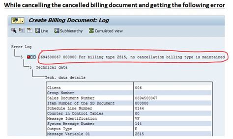Solved Cancelation Of A Cancelation Billing Document In S Sap Community