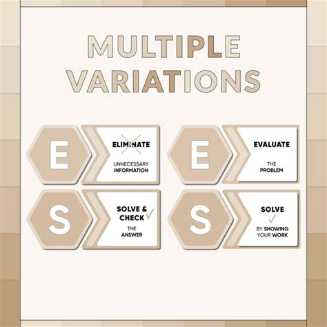 Cubes Math Strategy Anchor Chart Bohemian Brown Problem Solving Steps