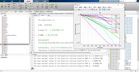 30种智能优化算法跑23个经典测试函数 知乎