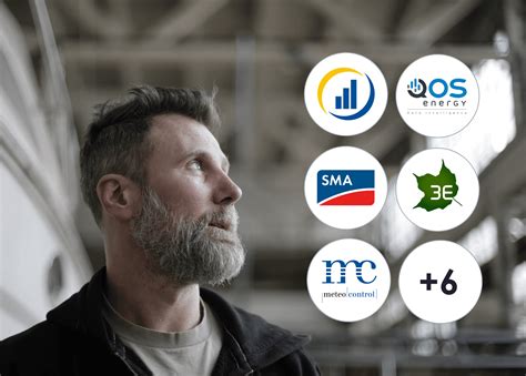 PV Monitoring Software Comparison Find The Right Features At Better Prices Solytic