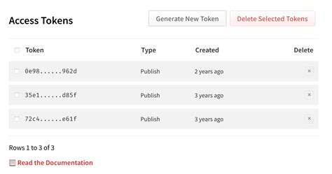 JS Monorepos In Prod 7 Continuous Integration And Continuous
