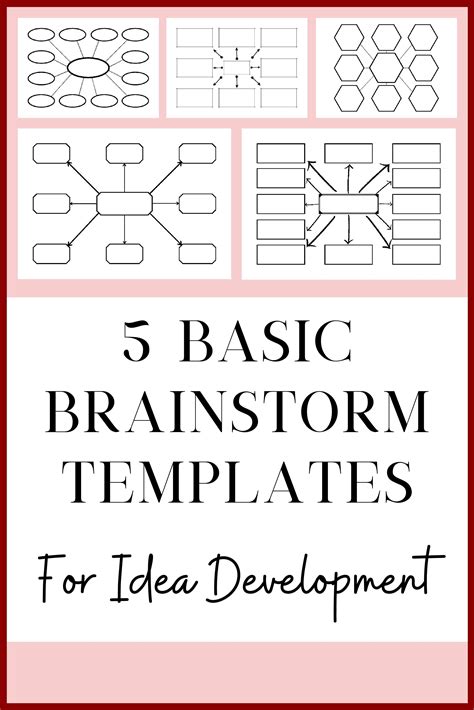 Free Brainstorming Templates Doodle Handwritten Mind Map Brainstorm Printable Templates Free