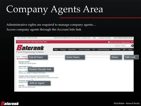 IShop Training Module Access Security Ppt Download