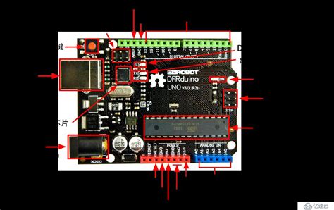 Arduino教程：认识arduino控制板 编程语言 亿速云