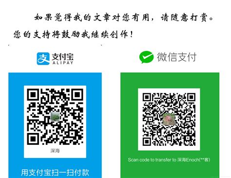 Opengles 在几种情况下的 Msaa（multisample Anti Aliasing）抗锯齿gles抗锯齿 Csdn博客