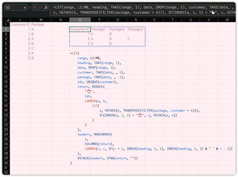 Transpose Data With Unique Customer Ids Rexcel