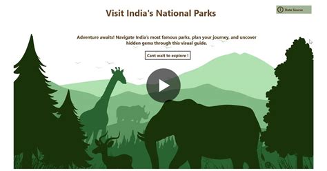 Datastorytelling Dataanalysis Powerbi Nationalparksindia… Vaishnavi Jadhav