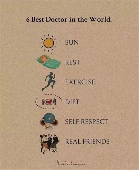 Mohamed Farhan Mba Posted On Linkedin