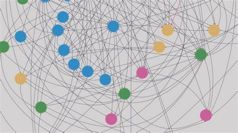 Mapping The Mess A Causal Loop Diagram Helps Navigate Complexity