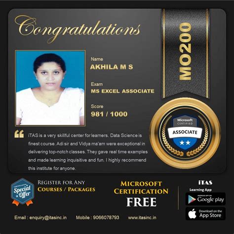 Itech Analytic Solutions Posted On Linkedin