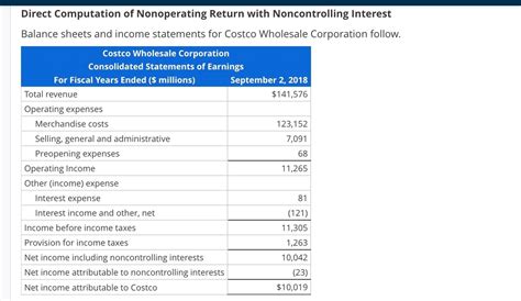 Solved Direct Computation Of Nonoperating Return With