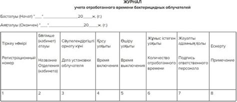 Как заполнять журнал контроля бактерицидной установки МЦФЭР – Медицина