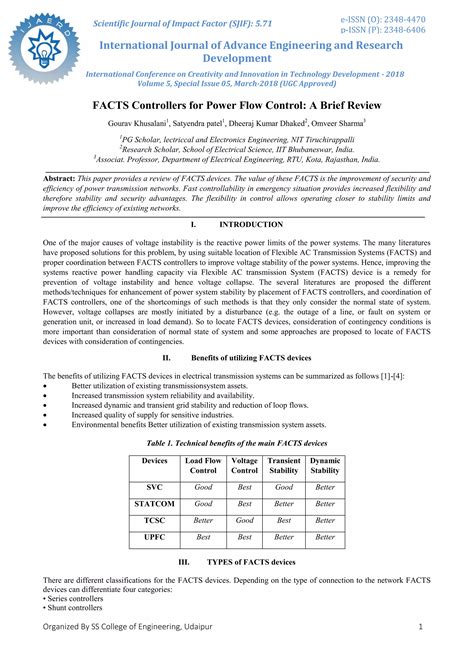 Facts Controllers For Power Flow Control A Brief Review Pdf