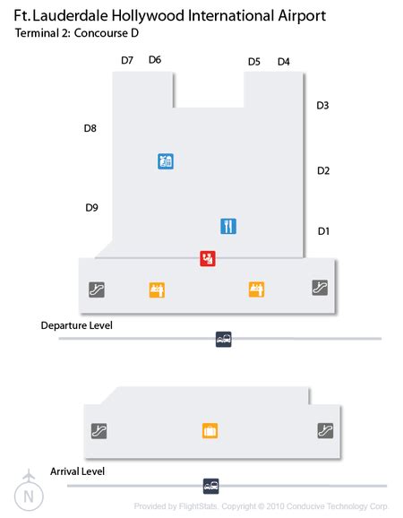 Fort Lauderdale Airport Terminal Information