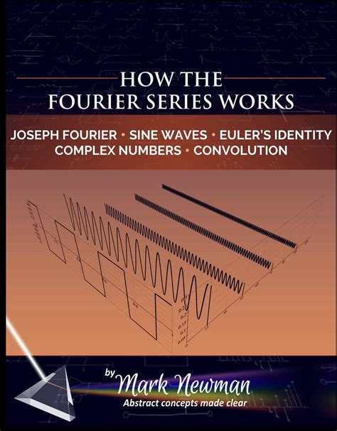 George Lee On Linkedin Fourier Series Fourier Transform Dtft Fft