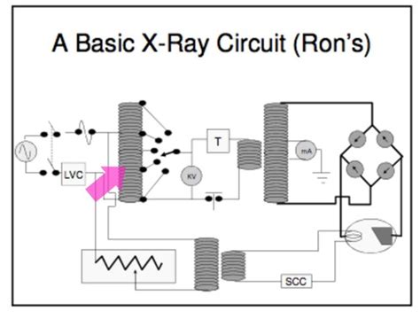 Physics Transformer Flashcards Quizlet