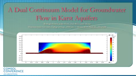 Pdf A Dual Continuum Model For Groundwater Flow In Karst Aquifers