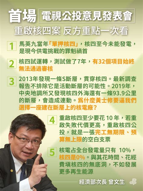 民主進步黨 重啟核四案 五大重點一次看！ 反方代表經濟部次長曾文生 快分享出去，一起關心台灣的能源議題！ Facebook