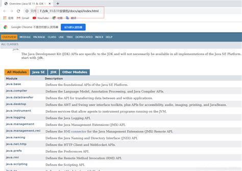 Jdk11api文档下载操作jdk Api11下载 Csdn博客
