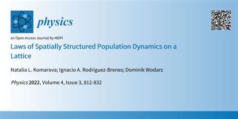 Physics Mdpi On Linkedin Laws Of Spatially Structured Population Dynamics On A Lattice