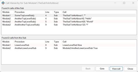 Call Hierarchy For A Vba Procedure