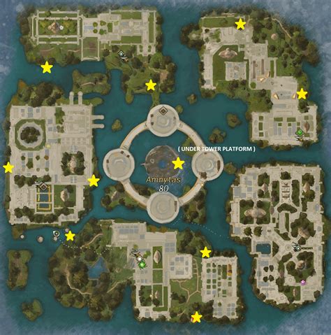 Spoiler Skyscale Eggs For A New Friend Achievement Rguildwars2