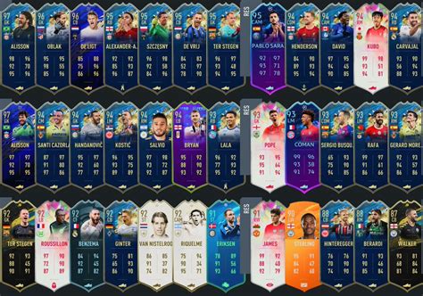 Poty Kdb Is The Exact Same Card As Tots Kdb And Costs Nearly The Same